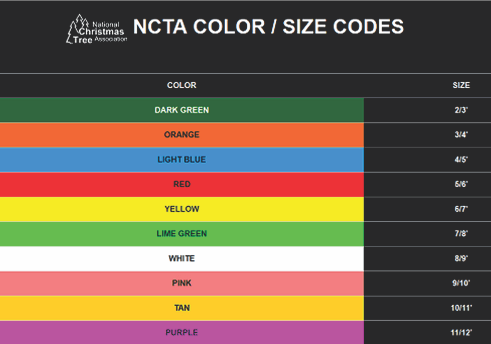 NCTA Color/Size Chart - Highland Converting LLC